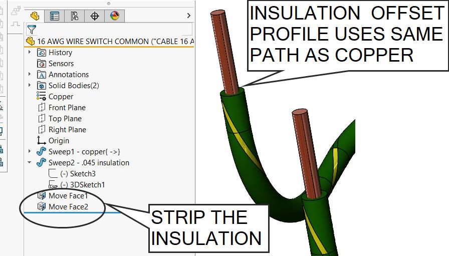 A consistent workflow for modeling wires can save time