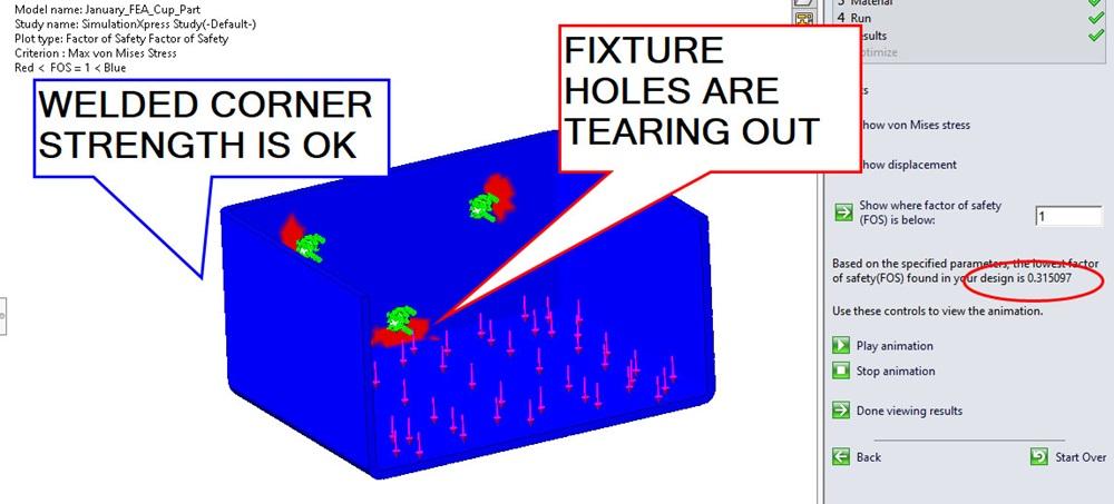 Analysis can help when working with sheet metal