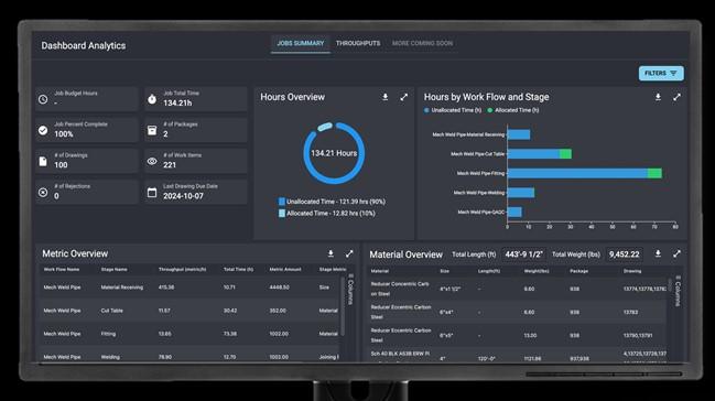Dashboard equips fab shop managers with tools, visibility
