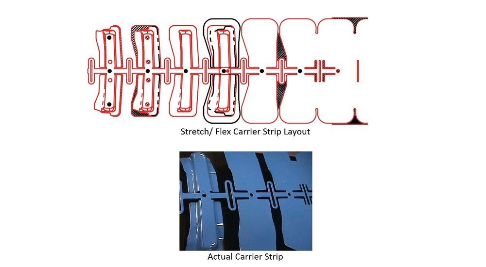 Stamping Die Essentials: The process layout for stamped metal parts