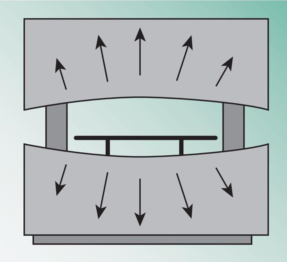 How to give new life to an old press brake
