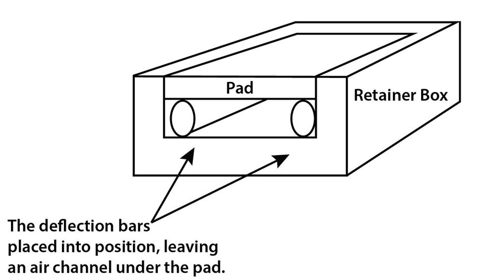 How to use urethane tooling at the press brake