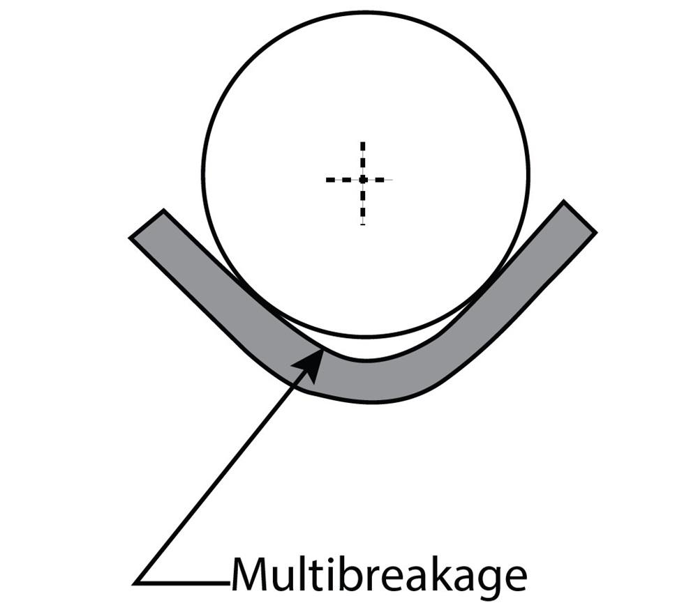 How to use urethane tooling at the press brake