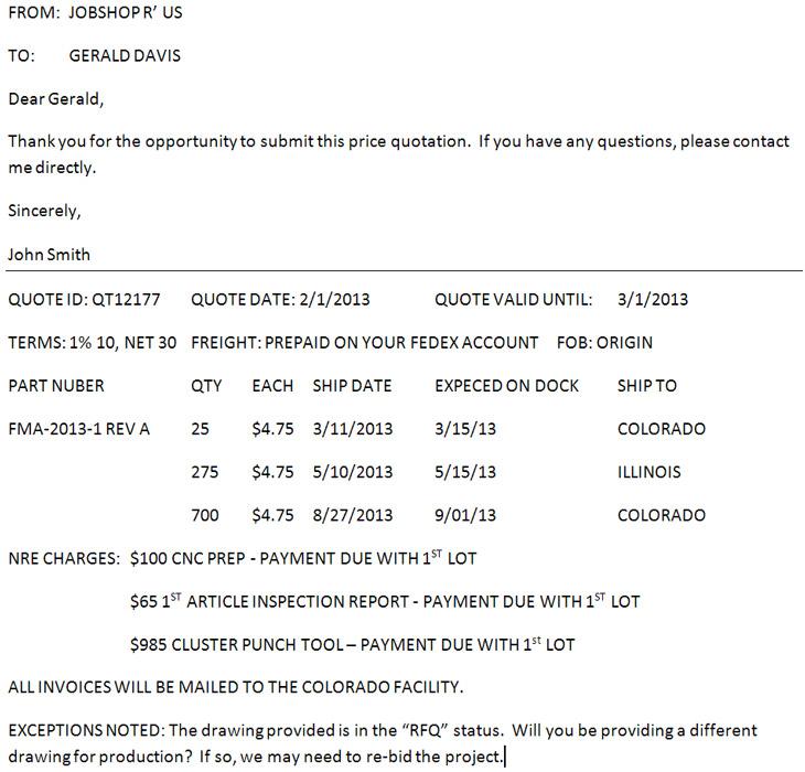 Job shop estimating: A historical perspective Step 2