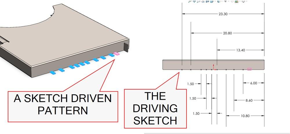 Just how much detail is needed in a 3D model?