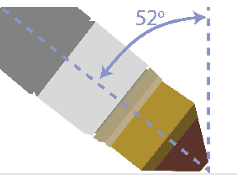 Mejores biseles con plasma