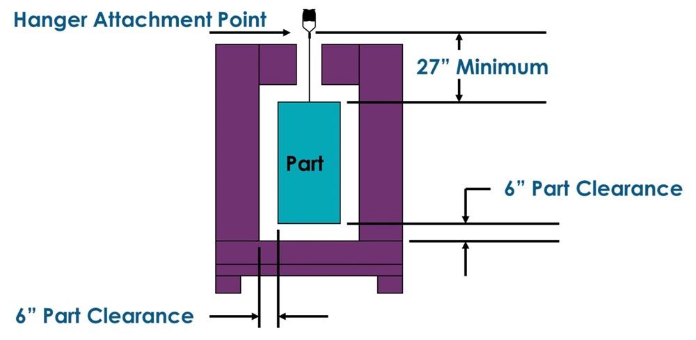 Powder coating basics for metal fabricators—Part I