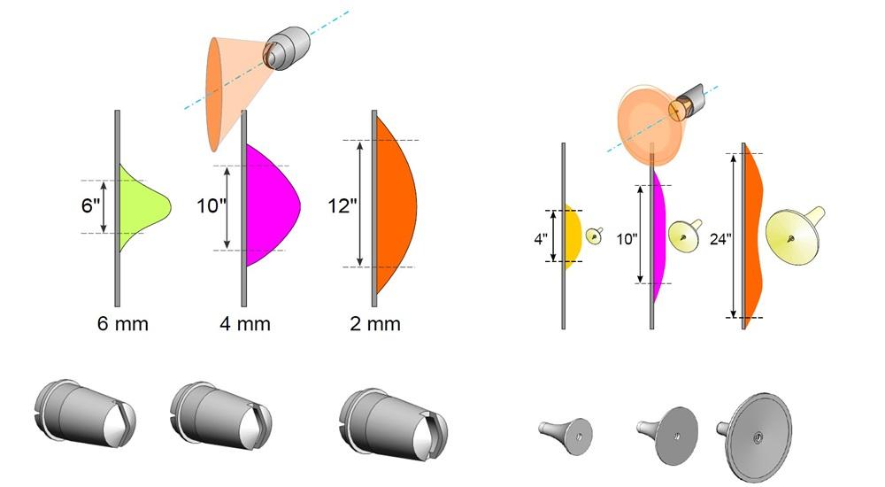 Powder coating basics for metal fabricators—Part II
