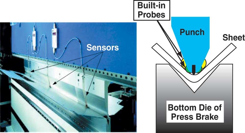 R&D Update: Press brake bending