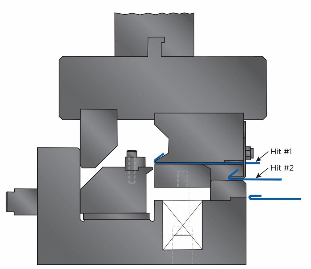 Sheet metal hemming strategies on the press brake