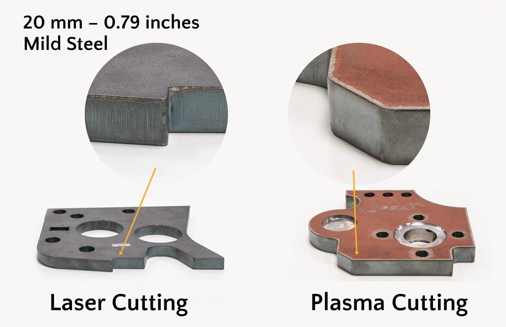 The latest in large-format laser cutting