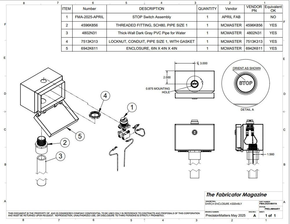 The many useful results CAD can deliver