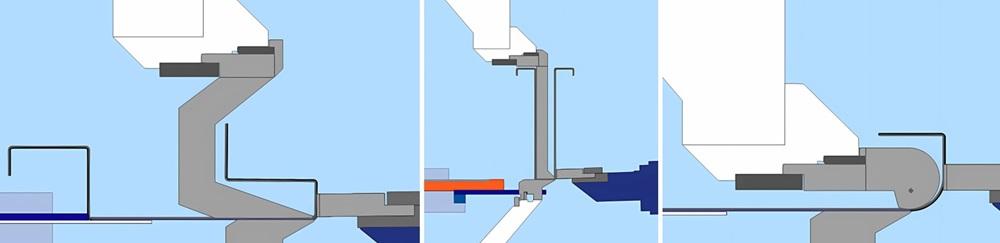The tooling fundamentals of metal folding