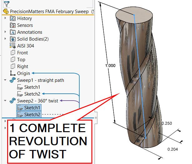 The use of sweeps and twists in 3D CAD
