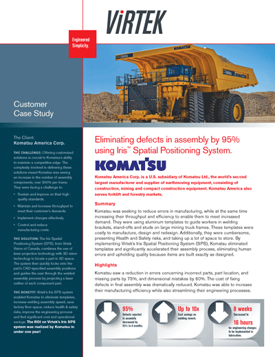 Virtek Vision International